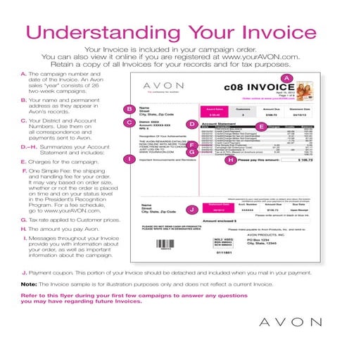 Understanding your AVON Invoice | PDF