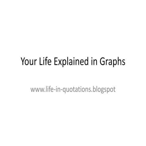 Your life explained in graphs | PPT