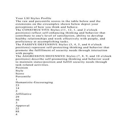 Your LSI Styles ProfileThe raw and percentile scores in the tabl.docx