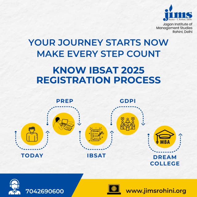 Your MBA journey starts with the right step!.pdf