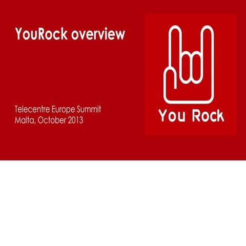 YouRock.Jobs Overview | PPT