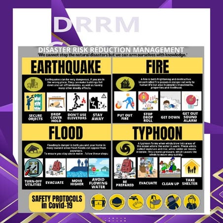 Comprehensive School Support Corners: DRRM, GAD, Anti-Bullying, and ...
