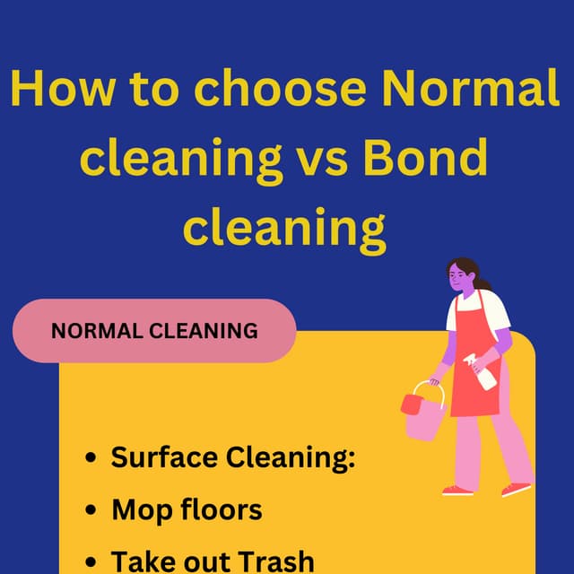 How to choose Normal Cleaning v/s Bond Cleaning | PDF