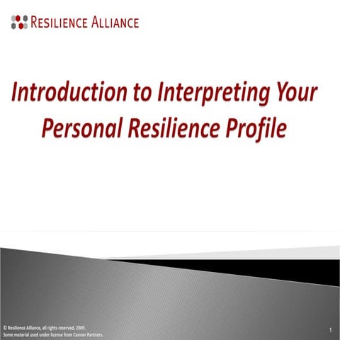 Your Personal Resilience Profile | PPT | Science
