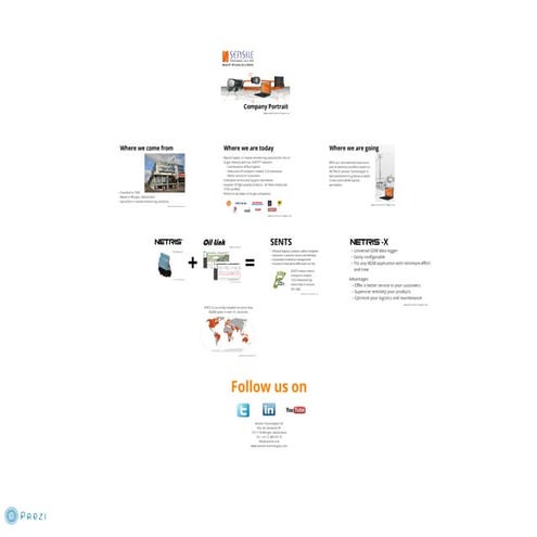 Sensile Technologies SA | PPT