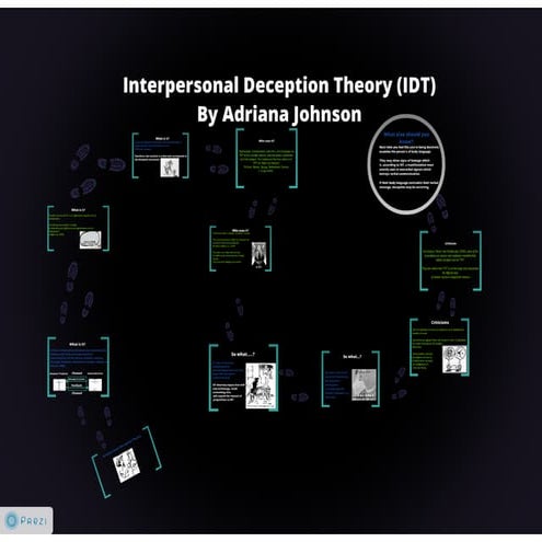 Interpersonal Deception Theory | PDF