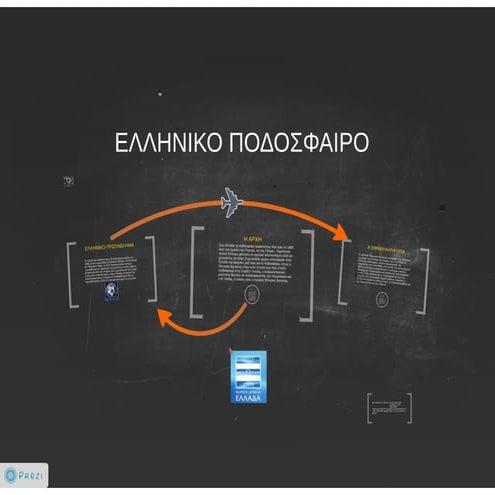 Ελληνικό Ποδόσφαιρο | PDF