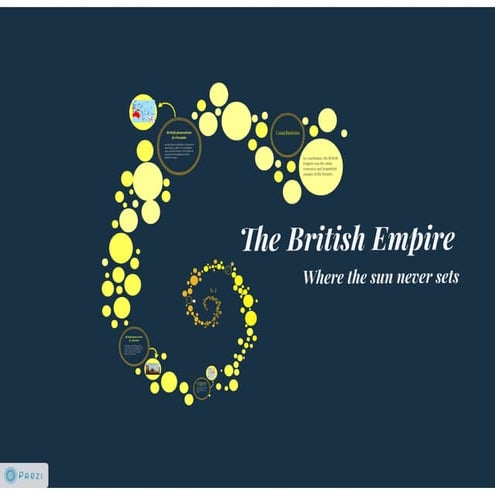 British Empire | PPT