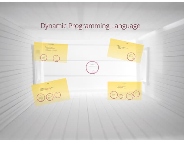 Dynamic Programming Languages Ppt 1998