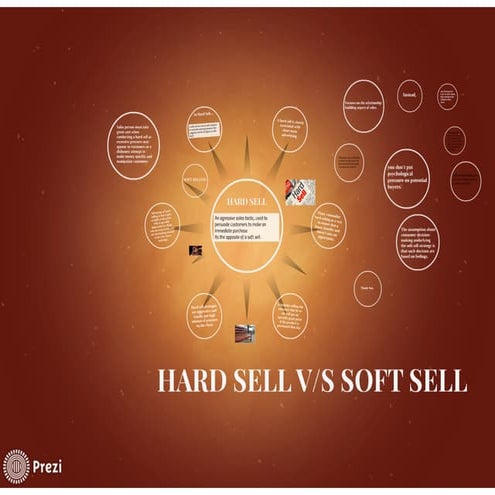 Hard sell v/s Soft Sell | PDF
