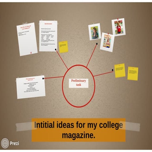 Initial ideas for my college magazine | PDF