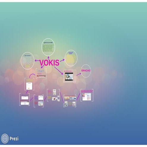 VOKI | PPT