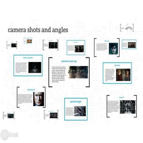camera shots and angles | PPT