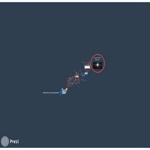 Internet Explorer | PDF