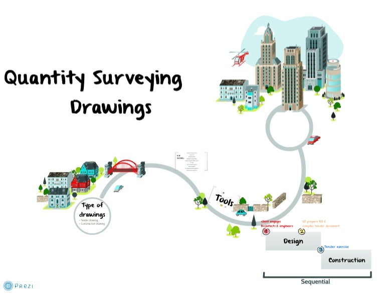 SEMESTER 1 Introduction to Drawing Project 1a Presentation slide