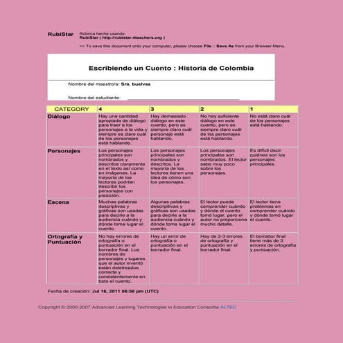 Elementos Clave Para Evaluar Un Cuento En Primaria – QIZR