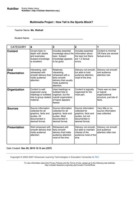 Collaboration rubric | PDF