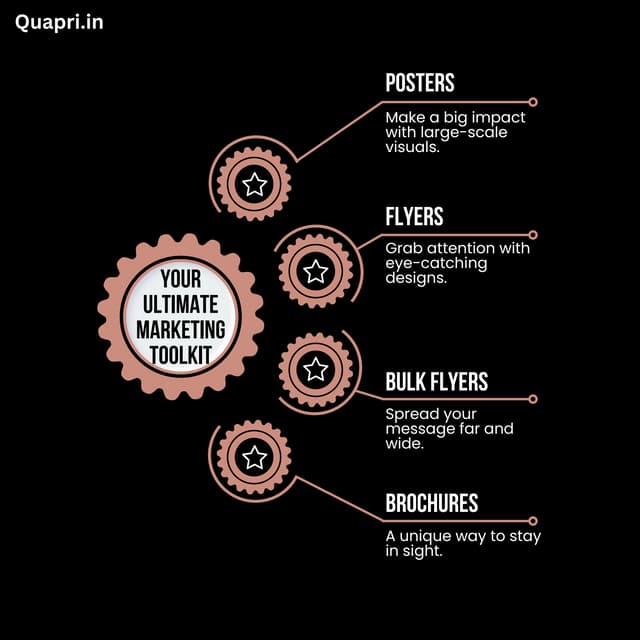 Your Ultimate Marketing Toolkit for Branding | PDF