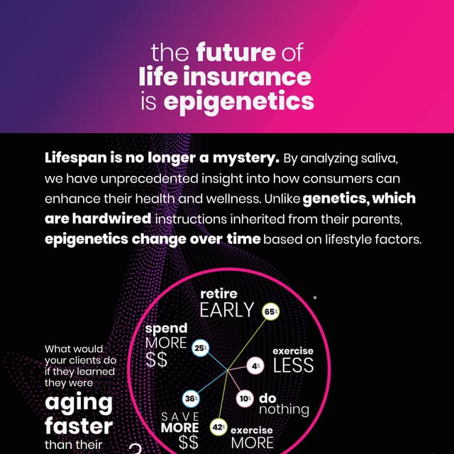The future of life insurance is epigenetics | PDF