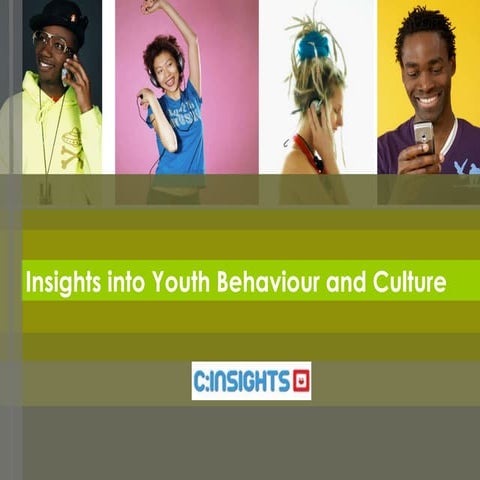 Youth Behaviour & Culture Report | PPT