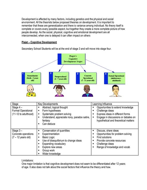 Reasons for learning french | DOC