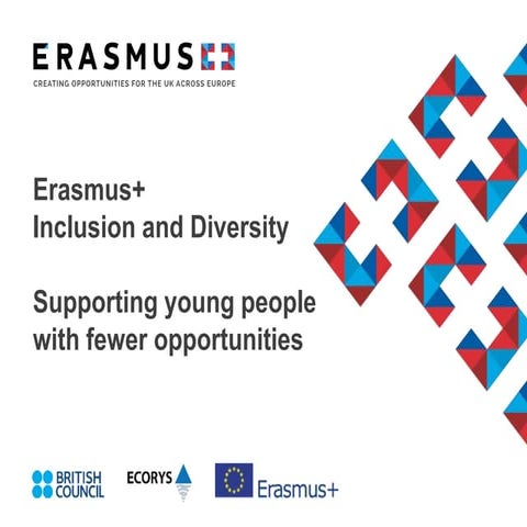 Youth workshop - Erasmus+ UK Annual Conference 2015 | PPTX