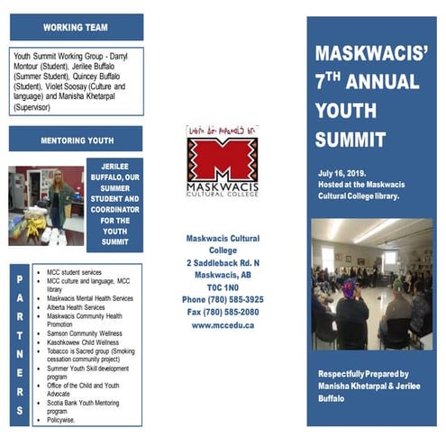 Youth summit 2019 | PPT