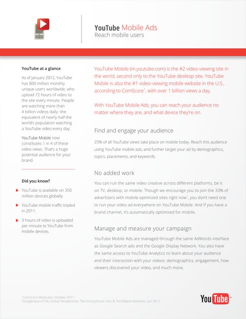 Youtube Paid Ads, Display Advertising | PPT