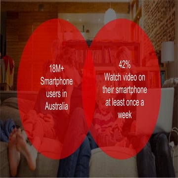 Youtube basic reach - by Google | PDF