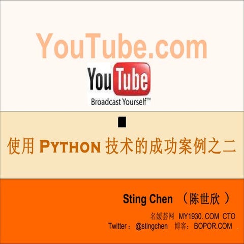 Youtube's Success Story - Case Study II (Python-based Company) | PPT
