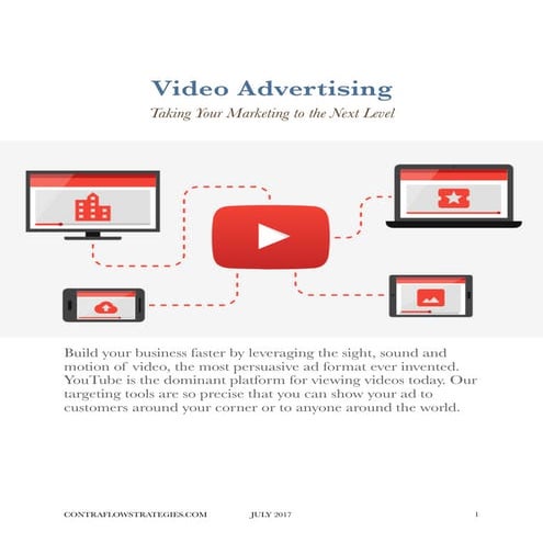 Beginners Guide to Native Advertising | PPT