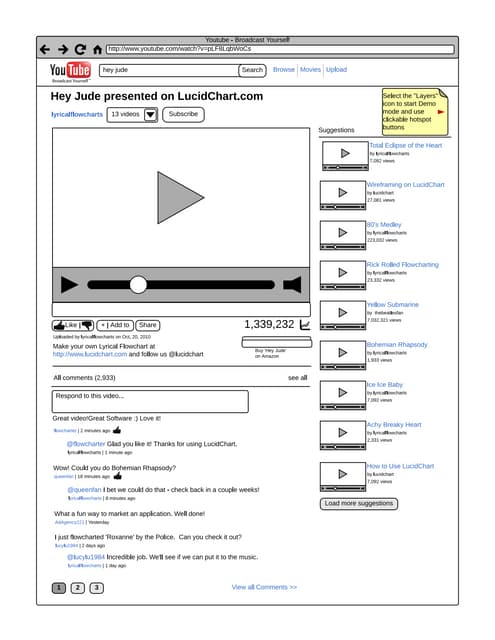 Paypal wireframe | PDF