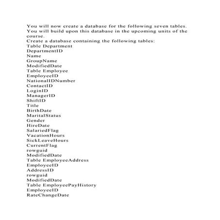 You will now create a database for the following seven tables. You w.docx | Databases | Computer ...