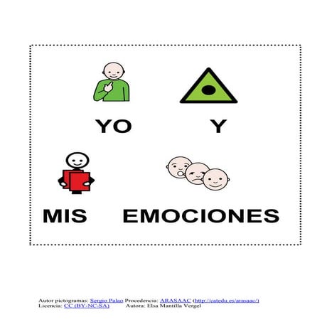 Yo y mis emociones | PDF
