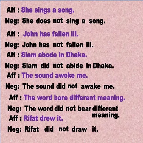 Conversion aff to neg | PPTX