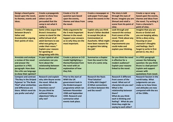 Unit 5 4 focus wall outline | PDF