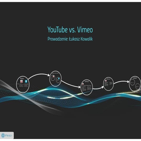 Youtube vs. Vimeo | PPT