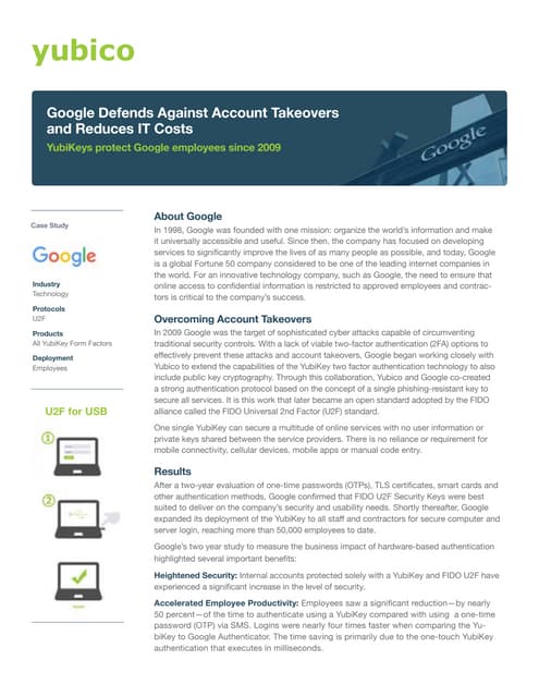 Google ads fundamentals | PDF