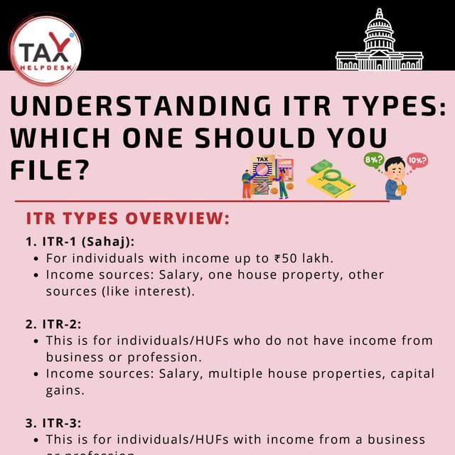 Understanding ITR Types: Which One Should You File? | PDF