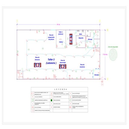 Plano | PDF