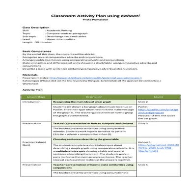 Kahoot Lesson Plan | DOCX