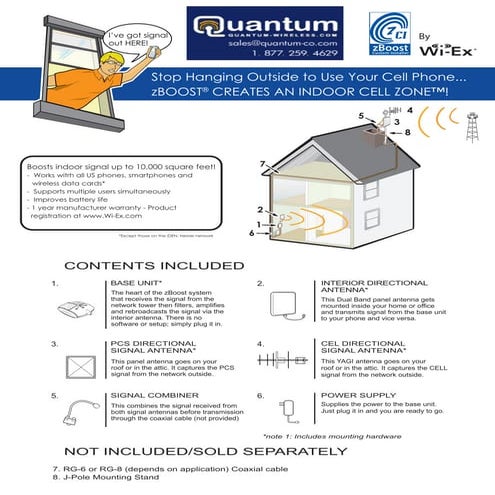 Wi-Ex zBoost YX600 PCS/CEL, YX610 Dual Band Signal Boosters | PDF