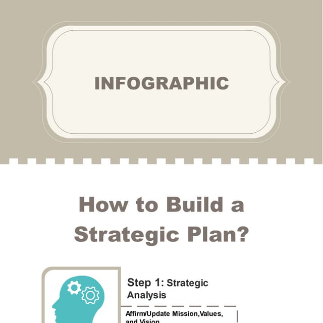 Strategic Plan Inforgraphic | PDF