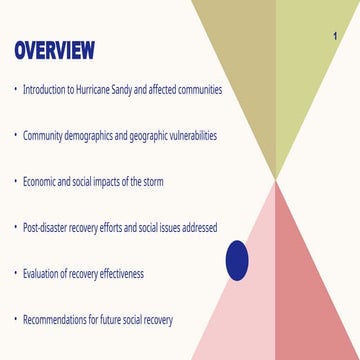 Hurricane Sandy Disaster Preparedness and Response Strategies | PPTX