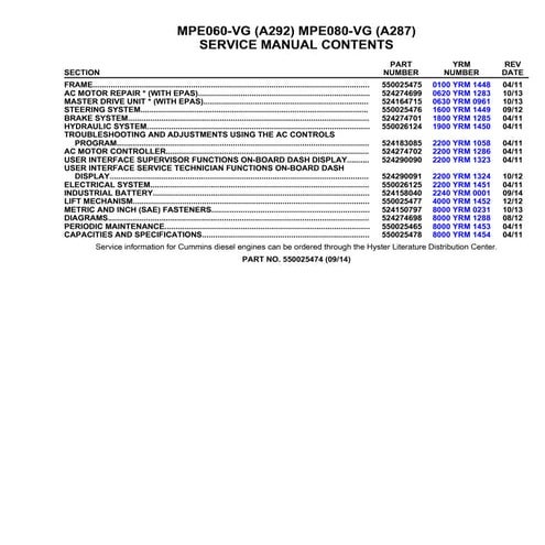 YALE (A292) MPE060-VG LIFT TRUCK Service Repair Manual | PDF
