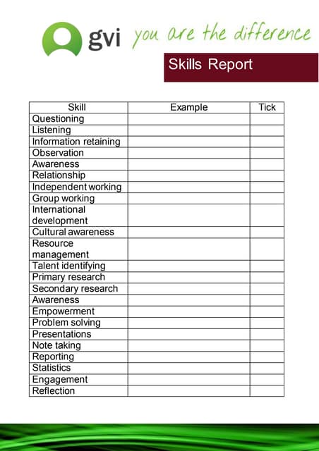 Resources plan handout | PDF