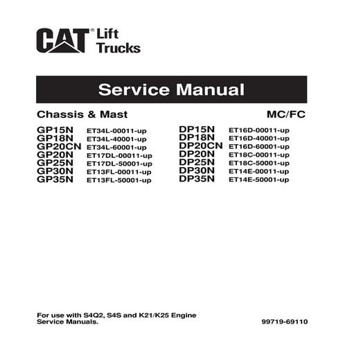 Toyota Forklift 8FGU25 Service Repair Manual.pdf