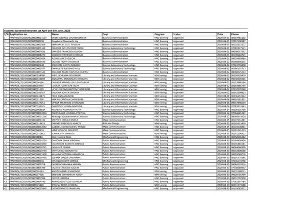 LASU BSc/HND Conversion Admission List for 2019/2020 Academic Session ...