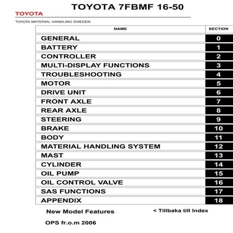 TOYOTA 7FBMF20 Forklift Service Repair Manual | PDF