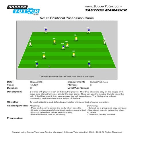 5v5+2 positional possession game | PDF